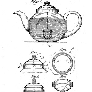 Tea Pot Patent Print: Tea-drinker Blueprint Art - Etsy