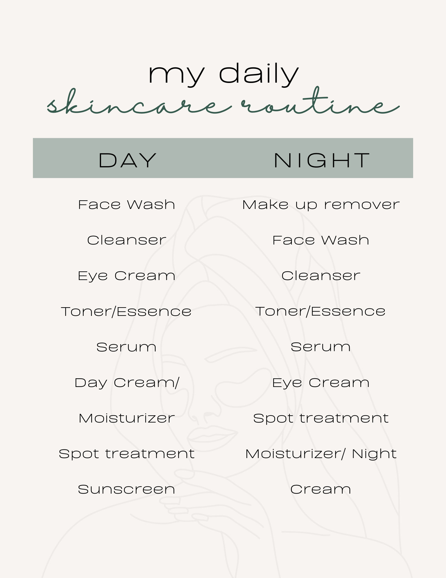 Daily Skincare Checklist - Etsy