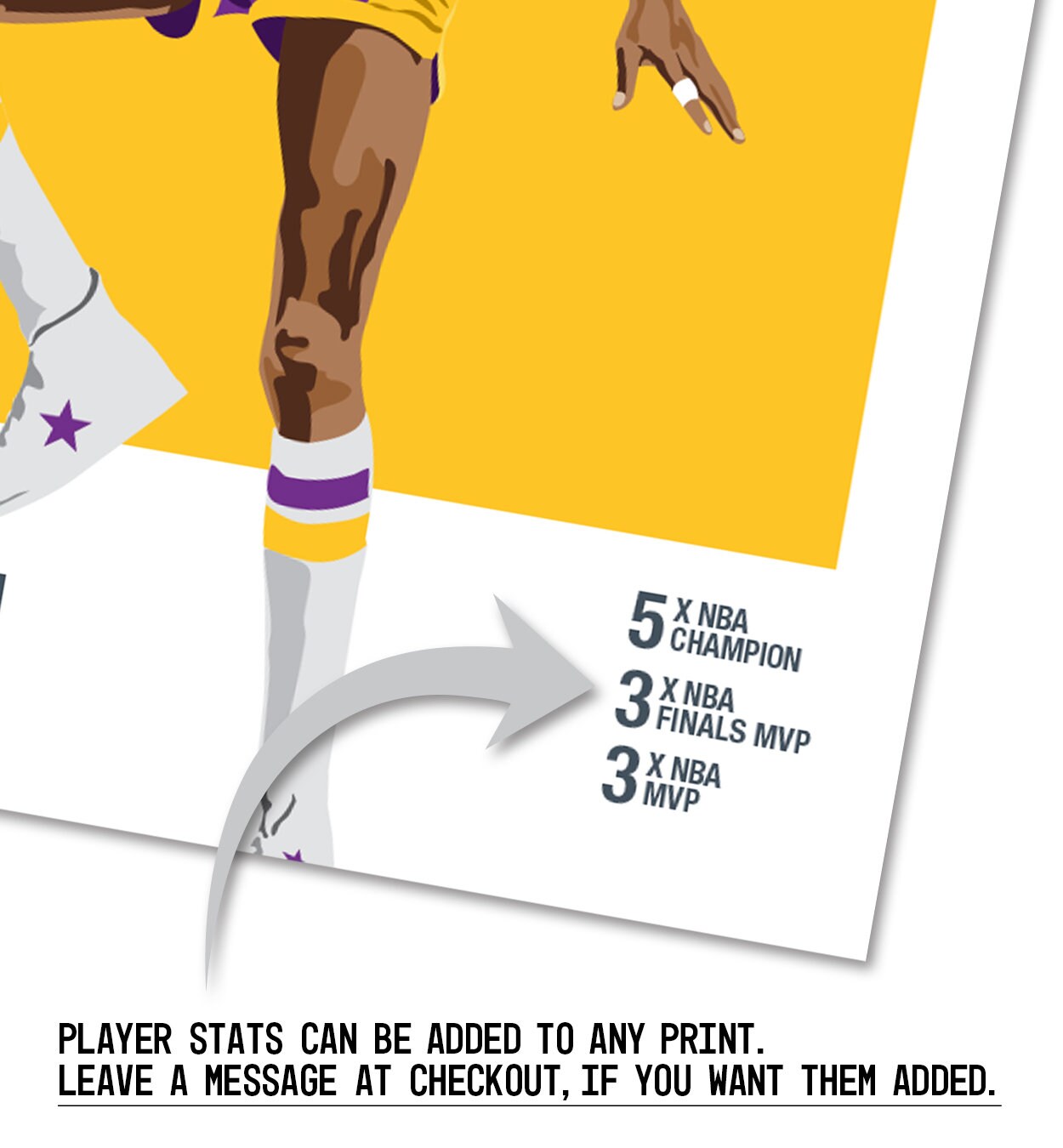 MAGIC JOHNSON Art Print, Vector Illustration Poster, Pop Surrealism ...