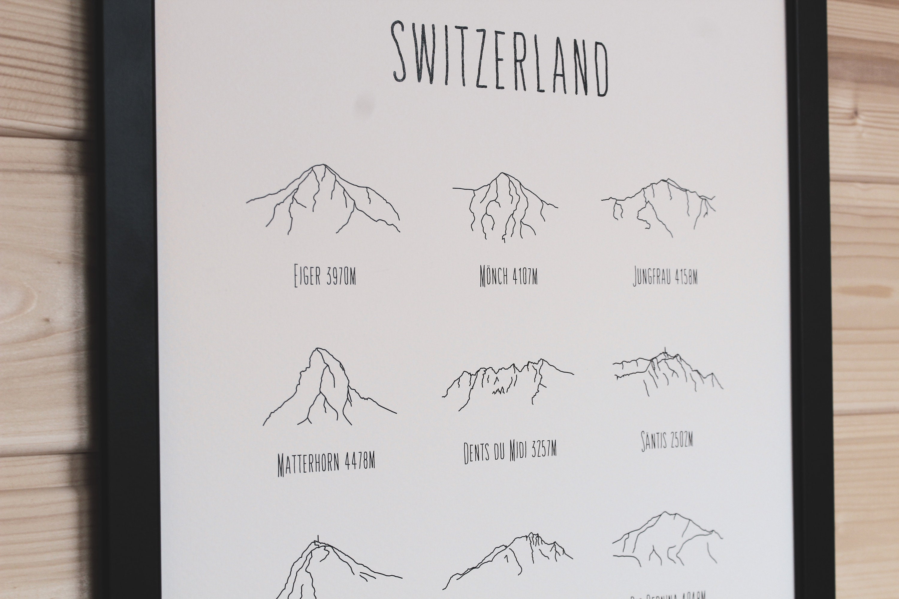 Switzerland Line Art Print Swiss Mountains Poster Swiss | Etsy