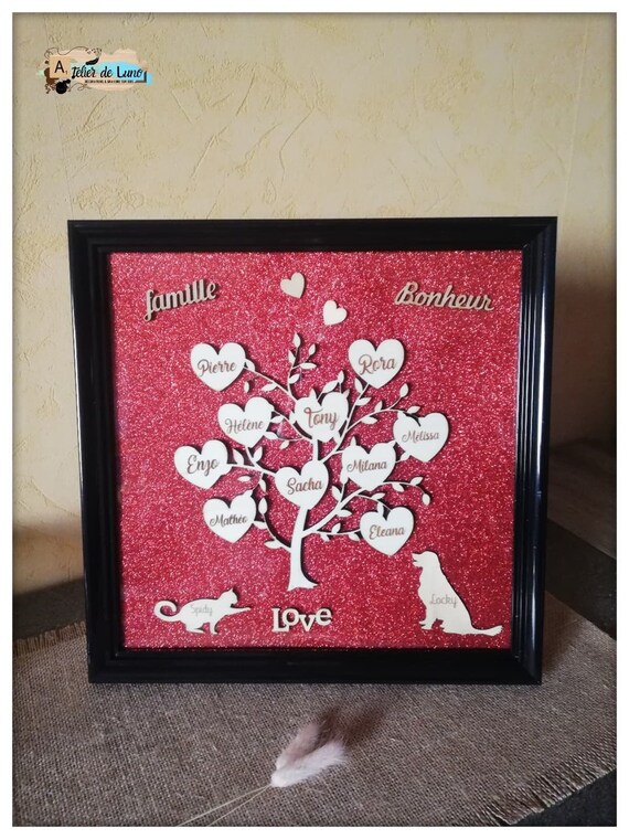 Family Setting Tree of Life Setting Tree of Life Family - Etsy