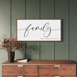 Family Sign, Home Wall Decor, Family Where Life Begins and Love Never ...