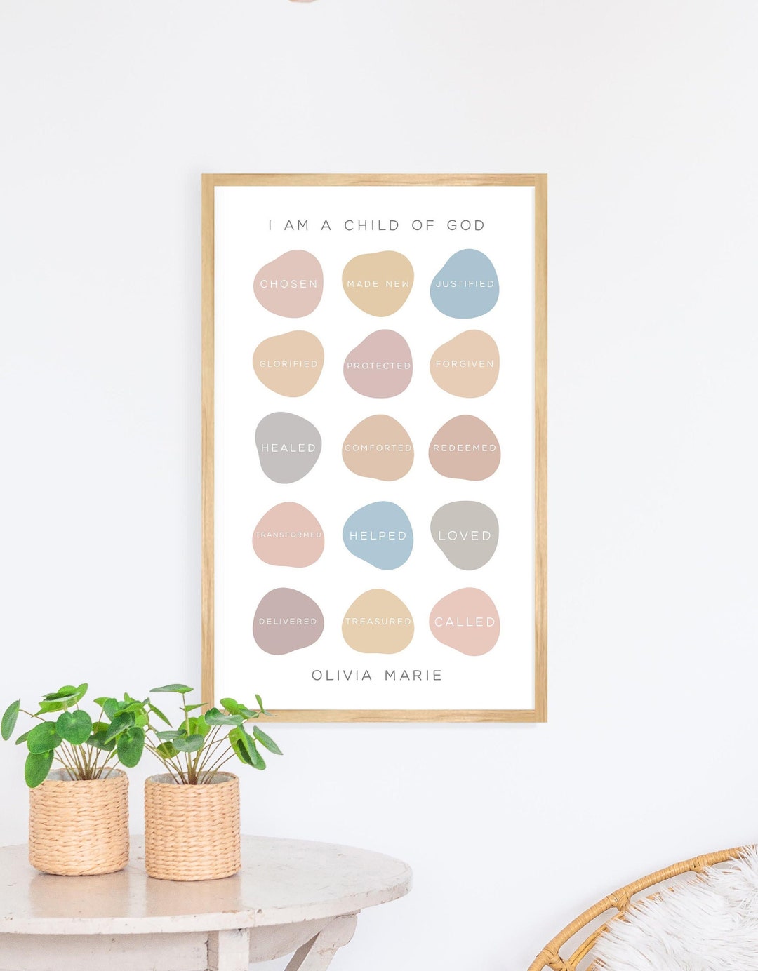 Christian Affirmations Wall Art for Kid, I Am a Child of God Sign, Kids ...