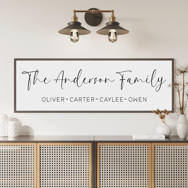 Family Name Signs - Etsy