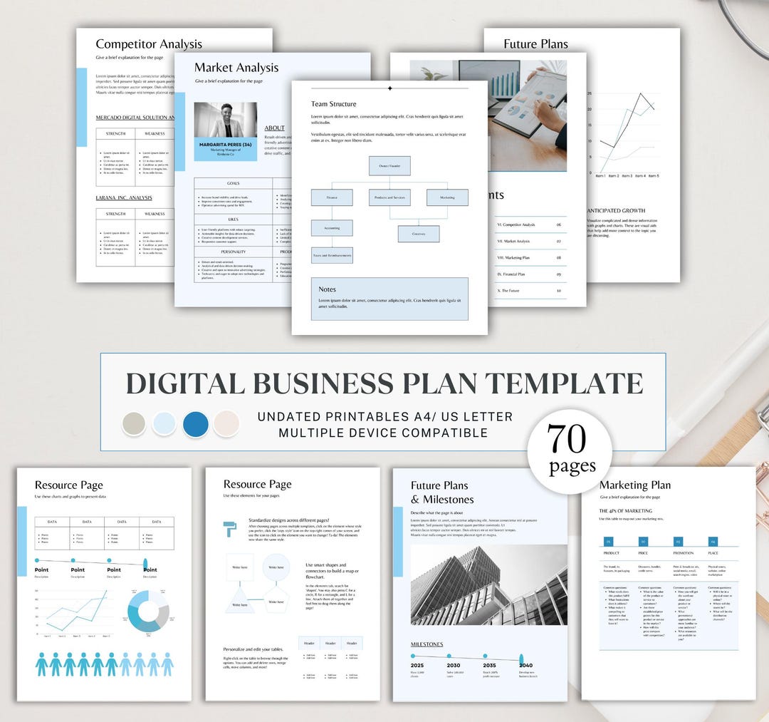 Business Strategy Template, Startup Plan Template, Entrepreneur Guide ...
