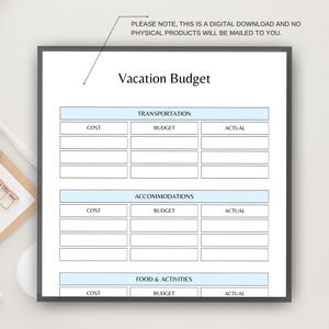 Digital Travel Planner, Printable Travel Planner, Vacation Organizer ...