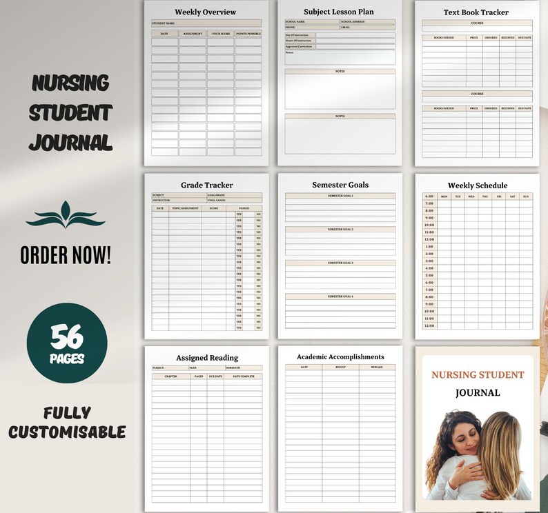 Nursing Student Planner | Medical School Study Organizer | Editable ...