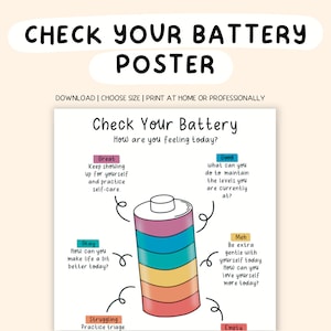 Zone of Regulation Poster Emotional Regulation for Kids Feelings Chart ...