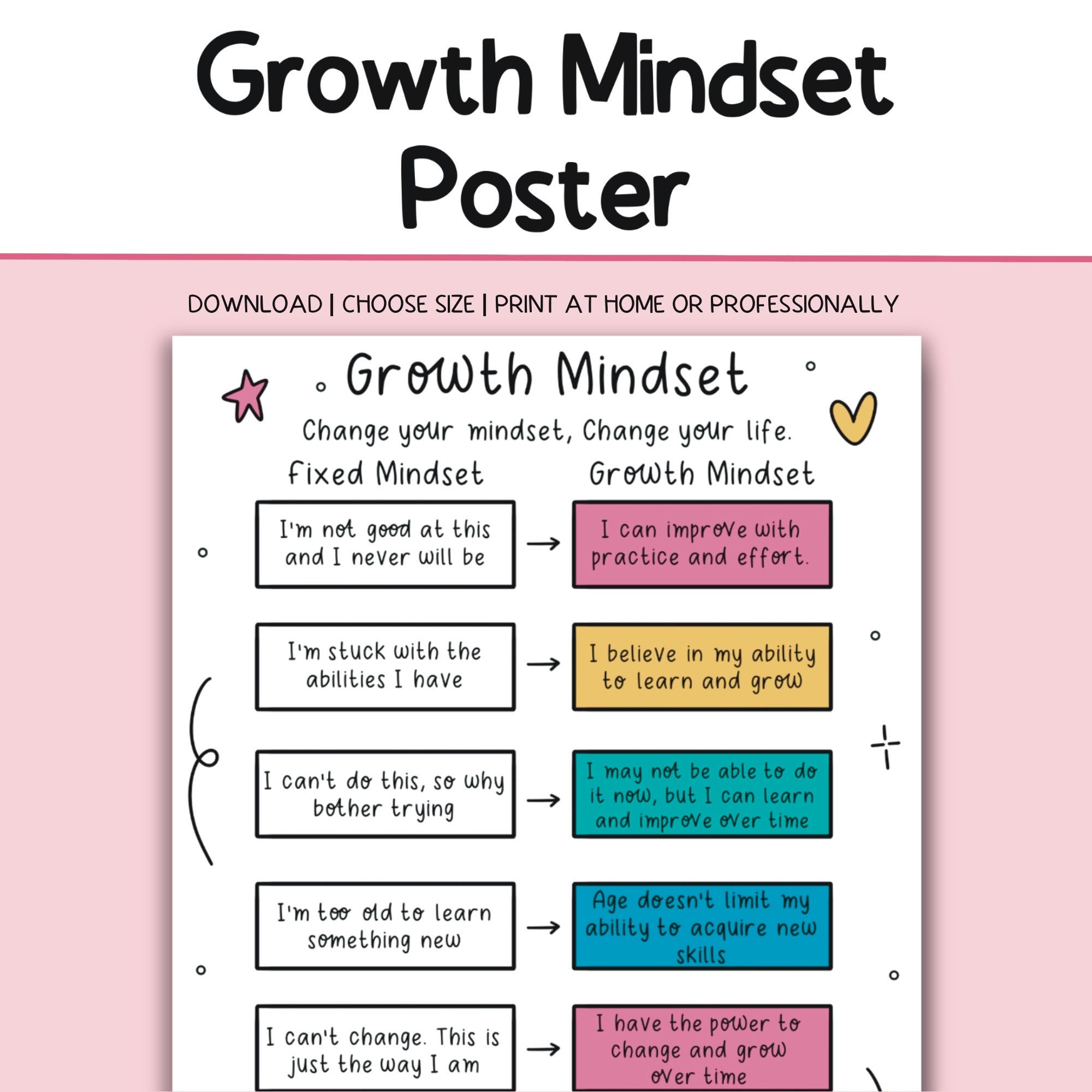 Growth Mindset Poster Calming Down Corner Emotional Regulation ...