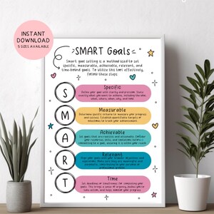 Smart Goals Poster Calm Down Corner Goal Planning Poster Therapy Office ...