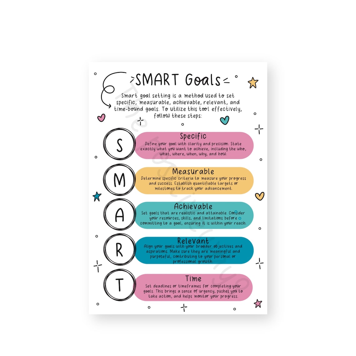 Smart Goals Poster Calm Down Corner Goal Planning Poster Therapy Office ...
