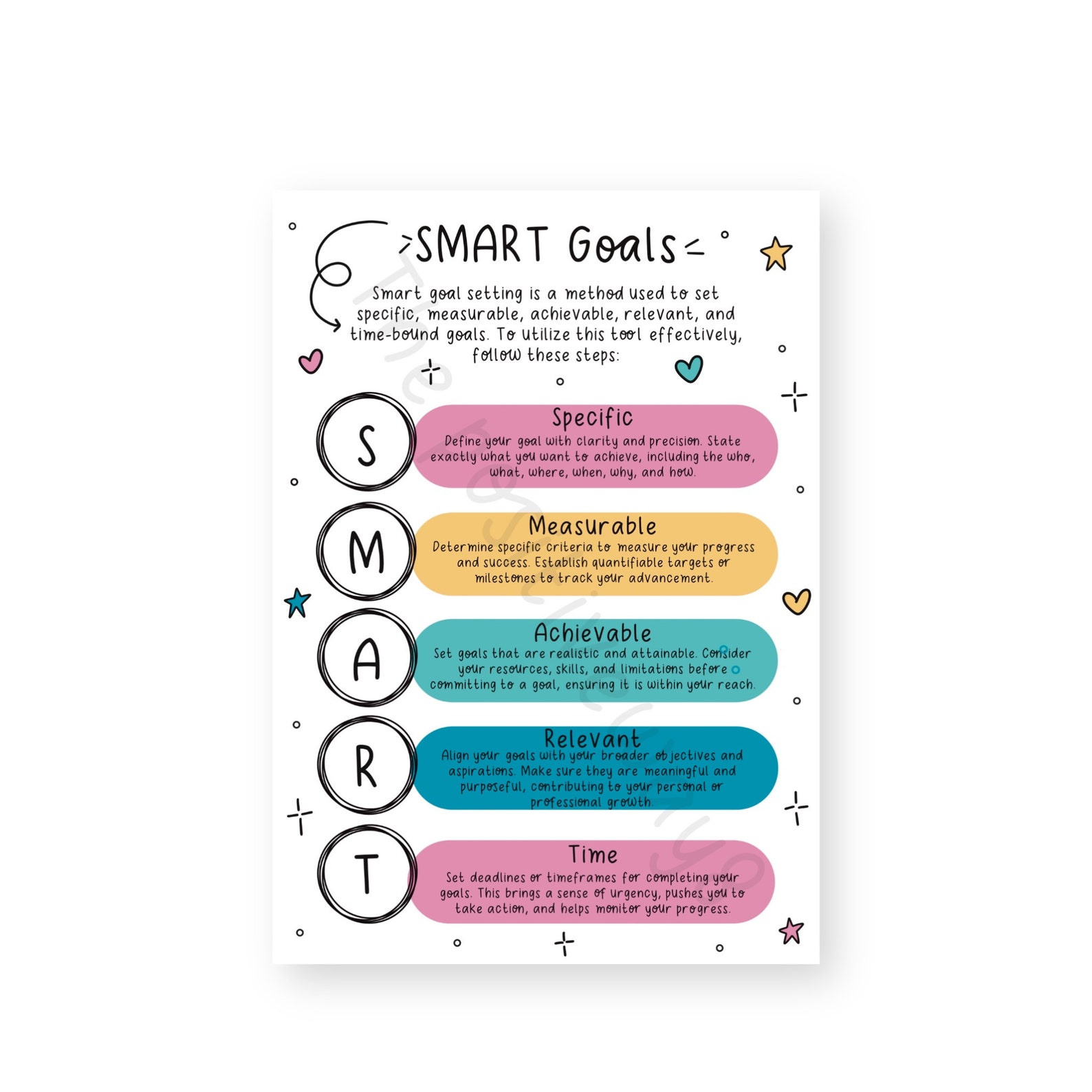 Smart Goals Poster Calm Down Corner Goal Planning Poster Therapy Office ...