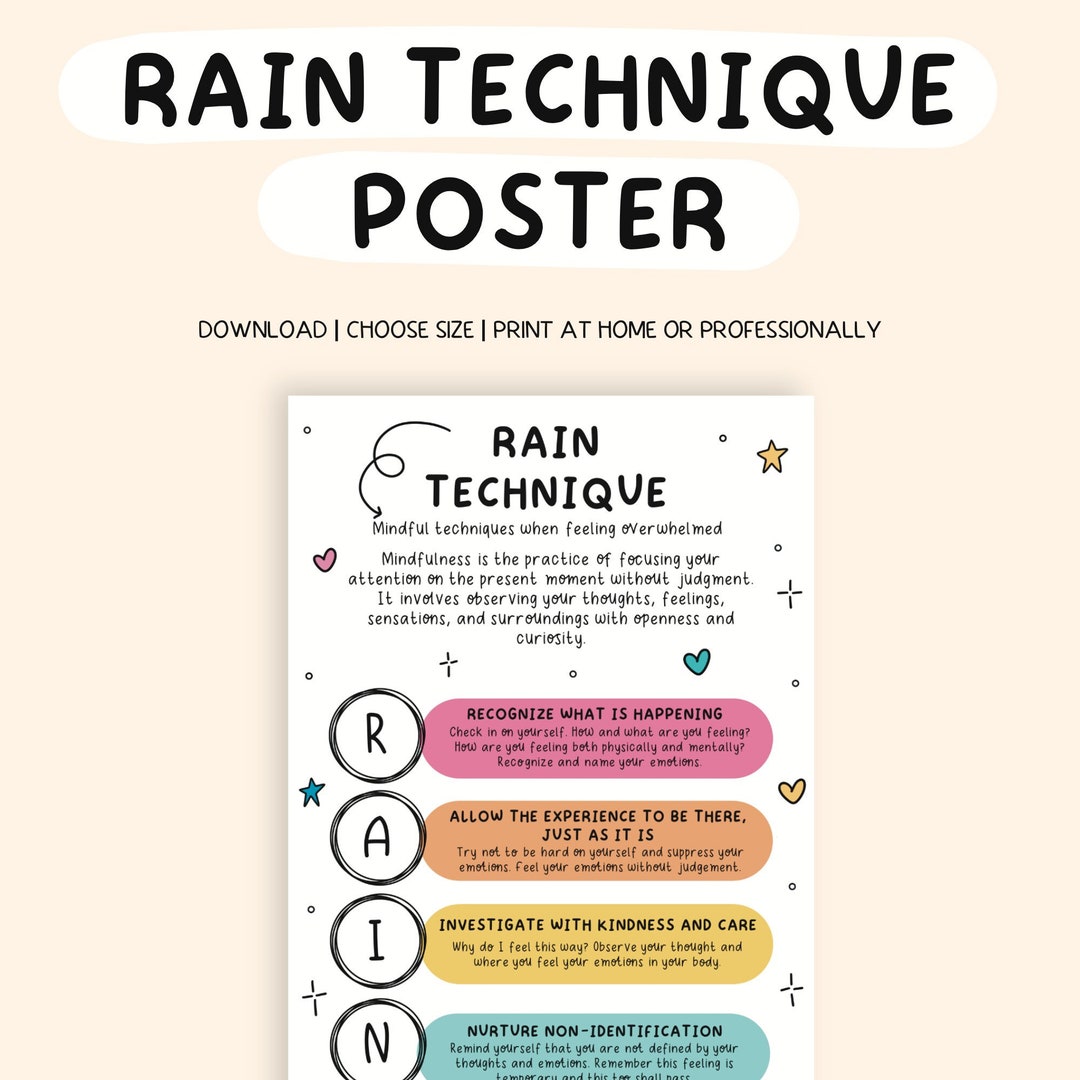 Rain Technique Mindfulness Poster| Therapy Office Decor | Printable ...