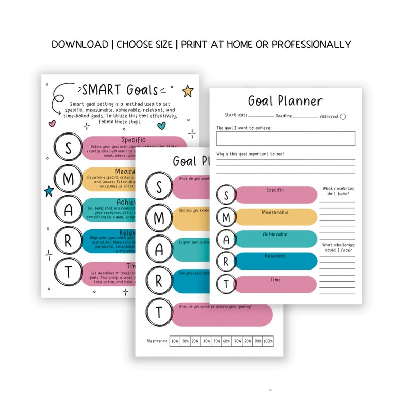 Smart Goals Template Goal Setting Poster Printable Smart Goal Tracker ...