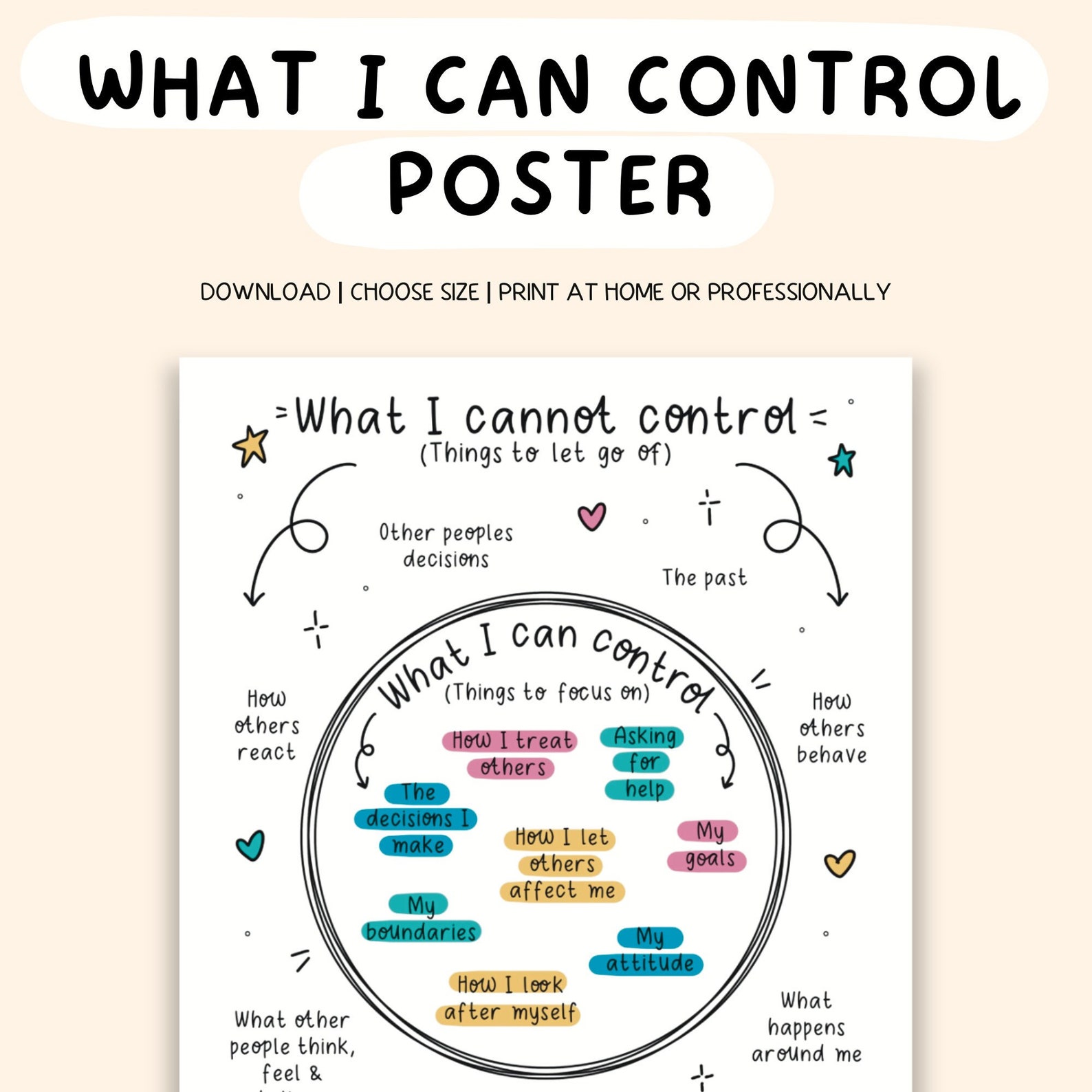 Things I Can Control Poster Calm Down Corner What I Can and Cant ...