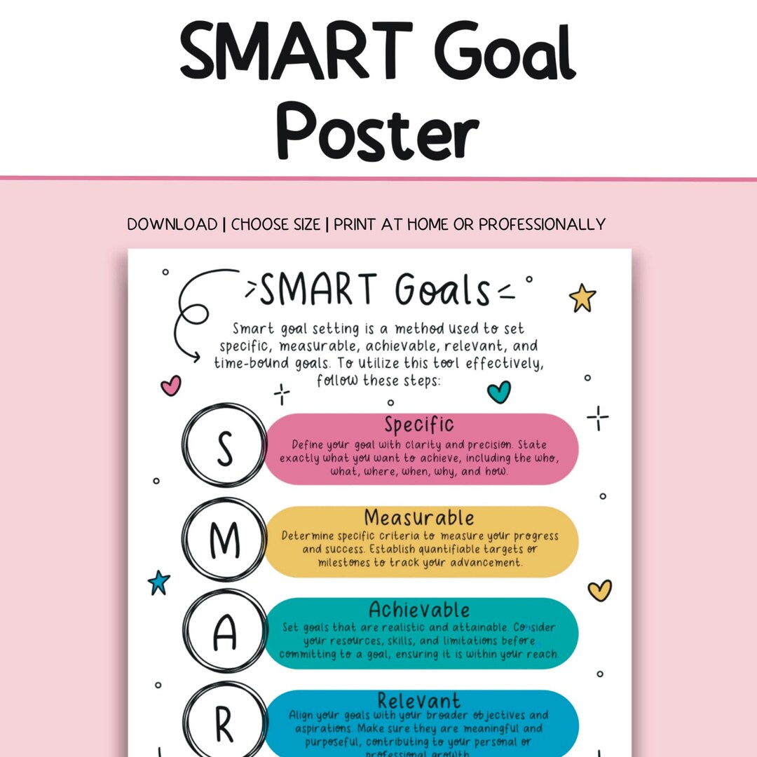 Smart Goals Poster Calm Down Corner Goal Planning Poster Therapy Office ...
