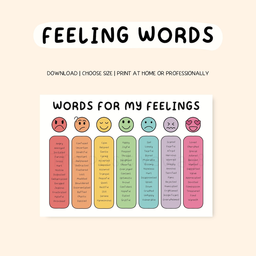 Words for My Feelings Poster | School Counselor | Emotional Regulation ...