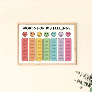 Words for My Feelings Poster | School Counselor | Emotional Regulation ...