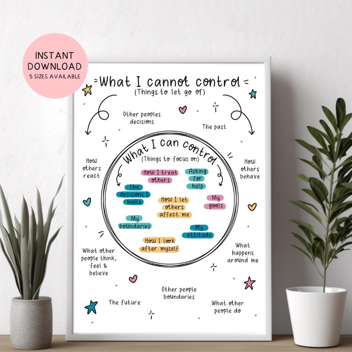 Things I Can Control Poster Calm Down Corner What I Can and Can’t ...