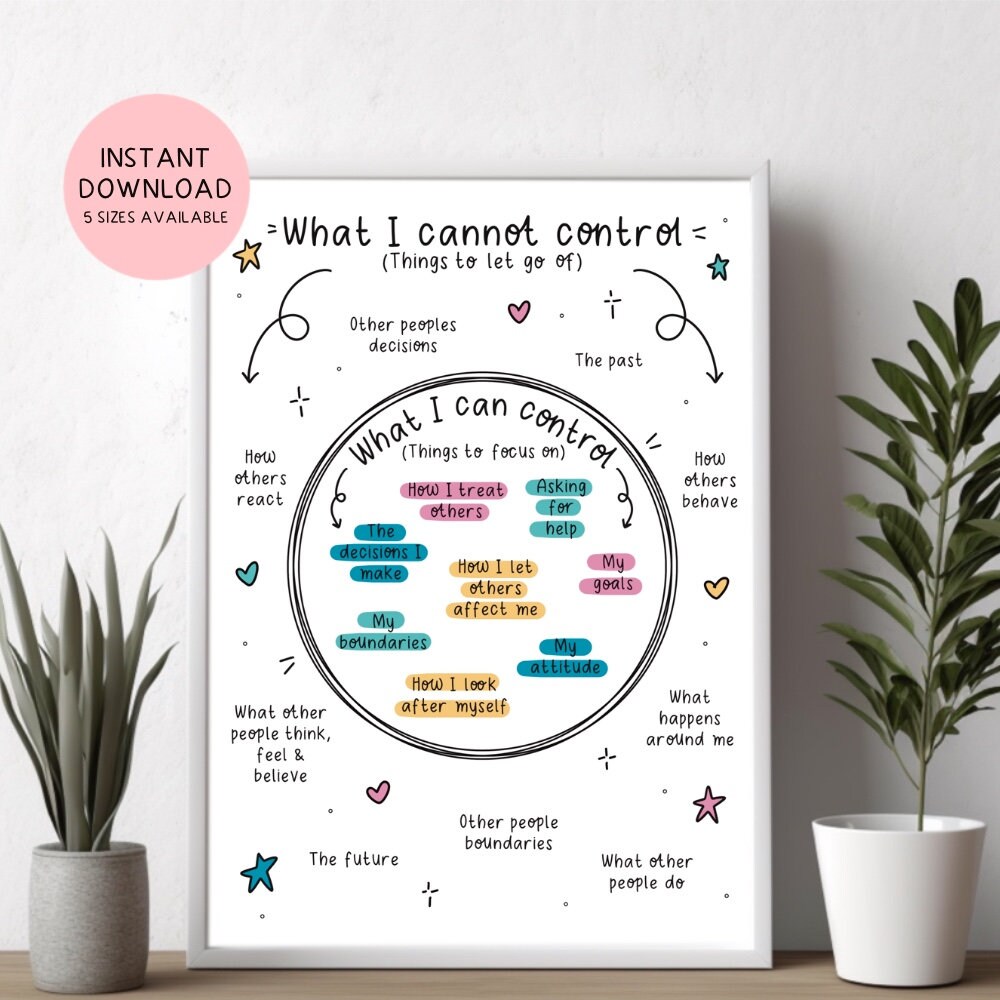 Things I Can Control Poster Calm Down Corner What I Can and Can’t ...