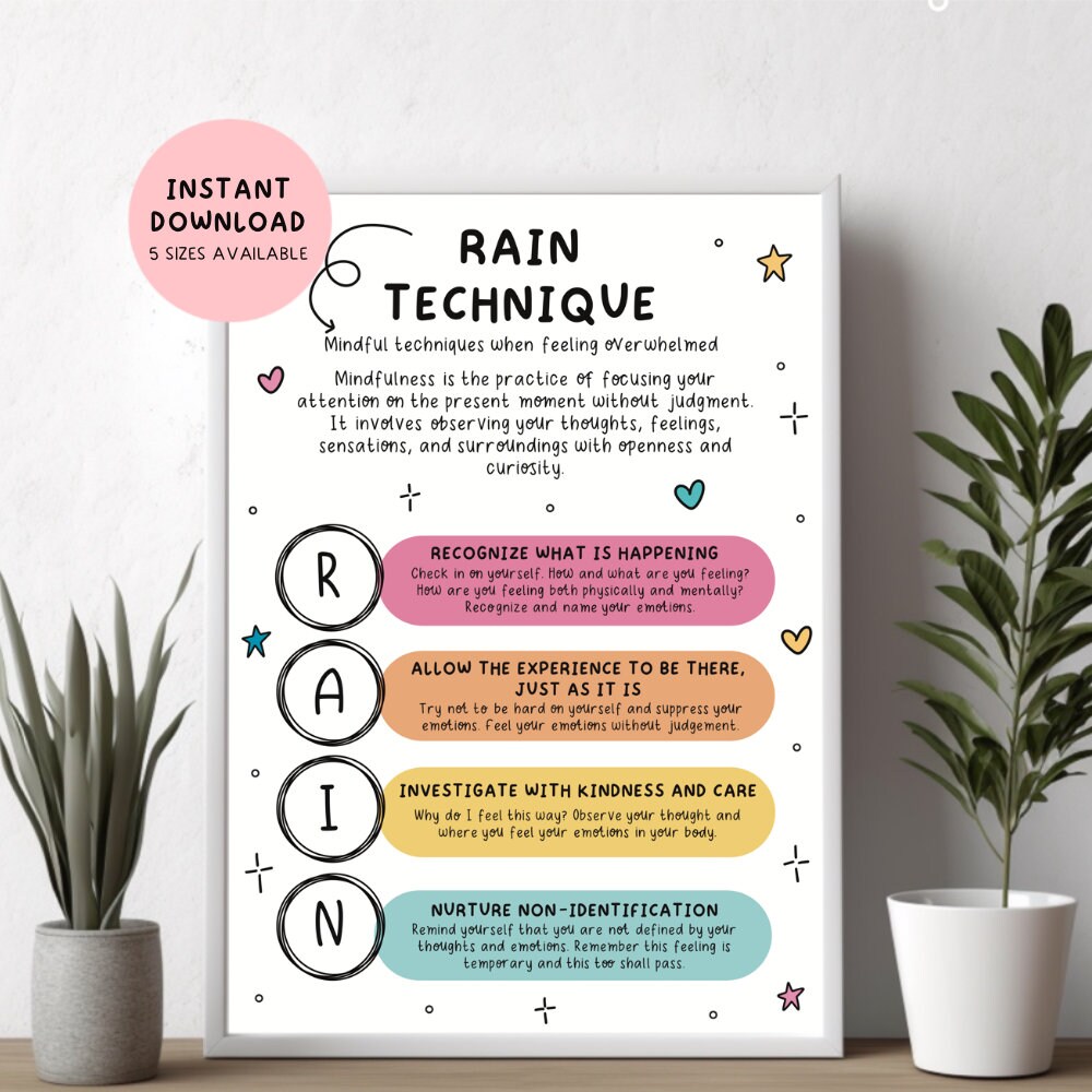 Rain Technique Mindfulness Poster| Therapy Office Decor | Printable ...
