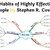 Book Summary Printable Mind Map the Organized Mind by Daniel Levitin A3 ...
