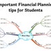 Important Financial Planning Tips for Students - Visual Mind Map - Etsy