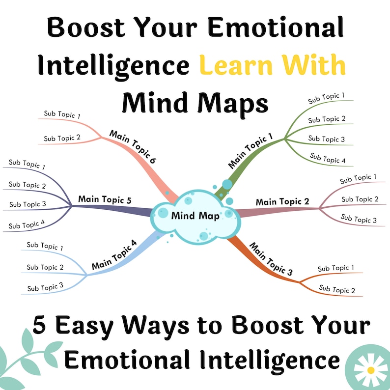 Emotional Intelligence - 5 Easy Ways to Boost Your Emotional Intelligence - Ebook + 8 Mind Maps ...