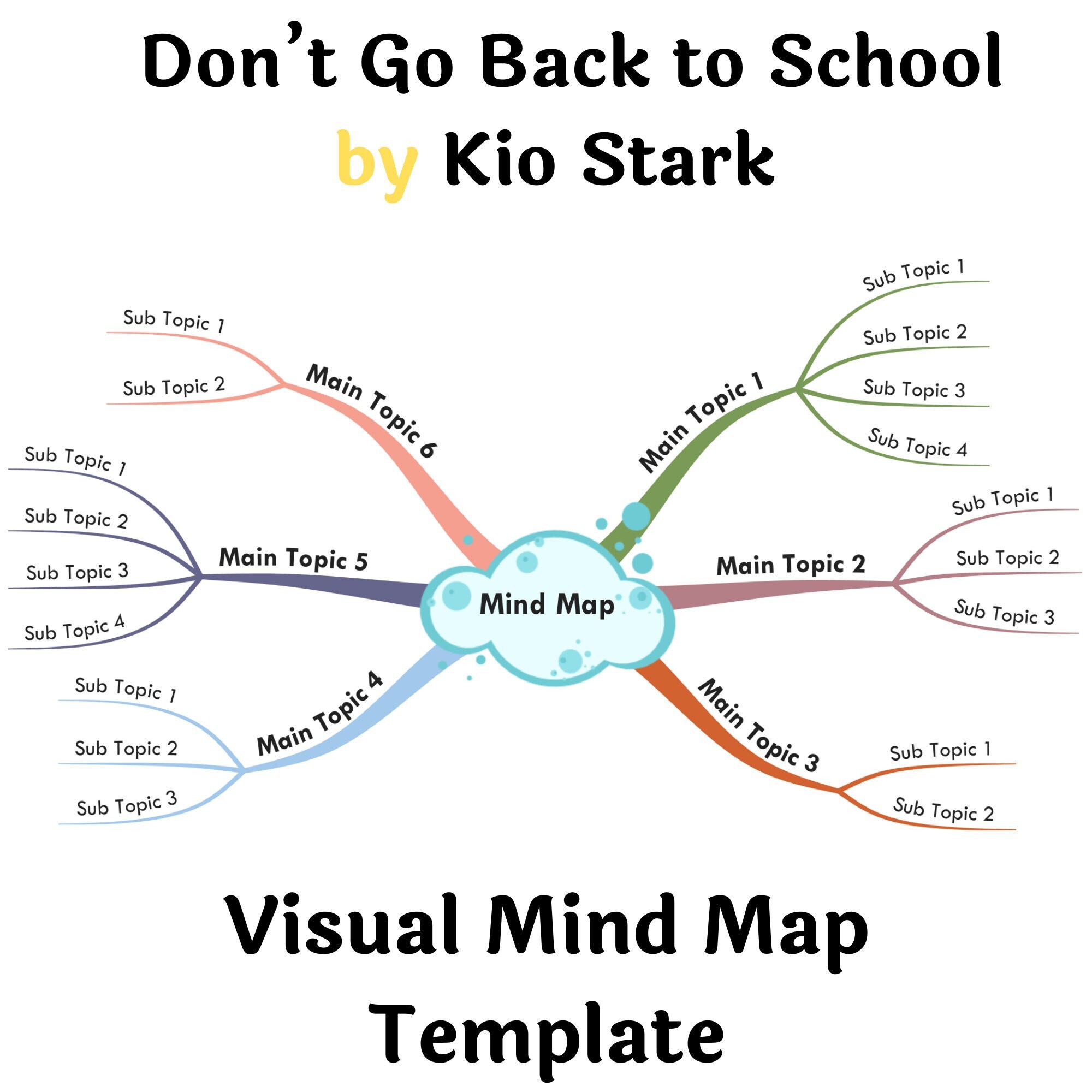 Don’t Go Back to School by Kio Stark- Book Summary Visual Mind Map ...