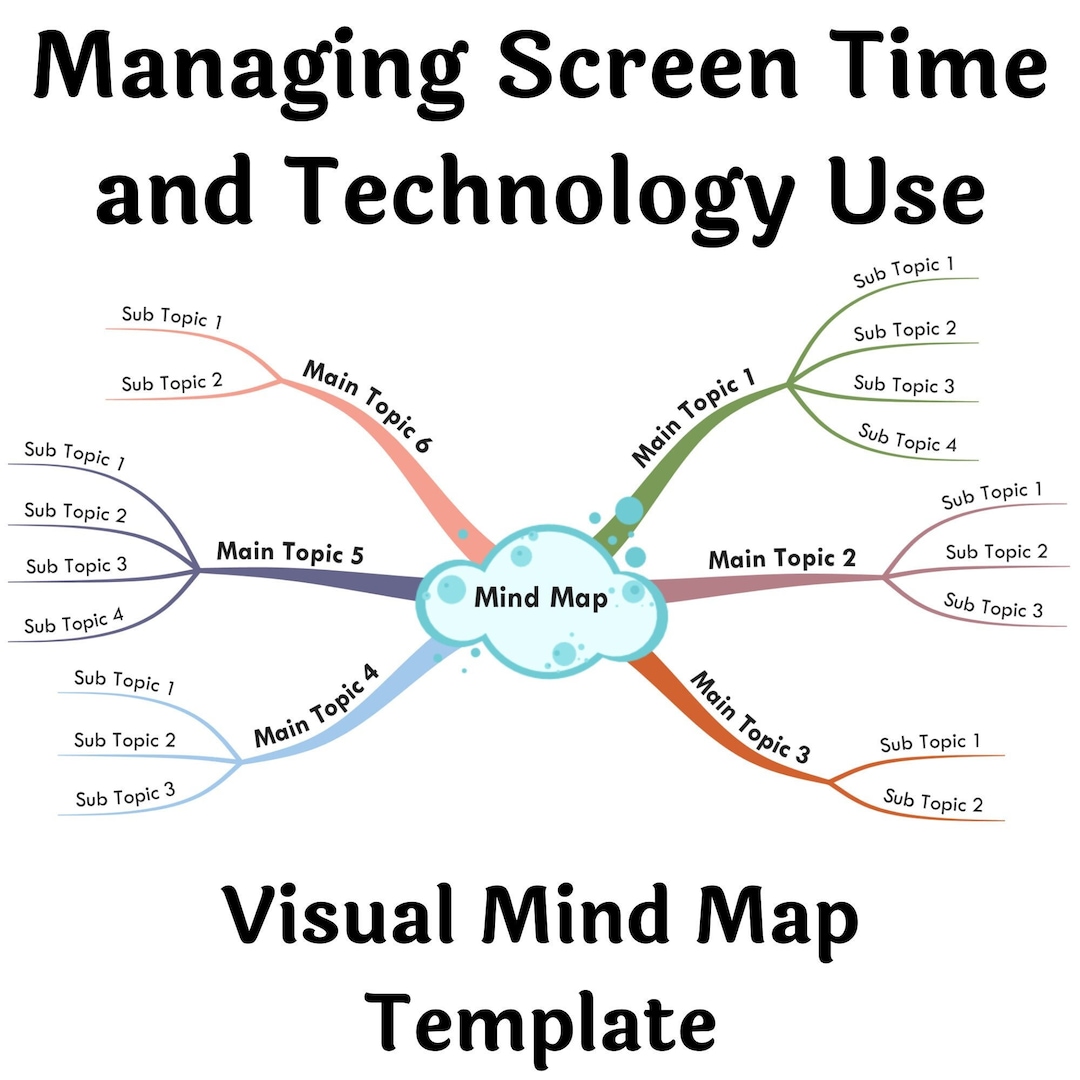 Managing Screen Time and Technology Use - Visual Mind Map (+template ...