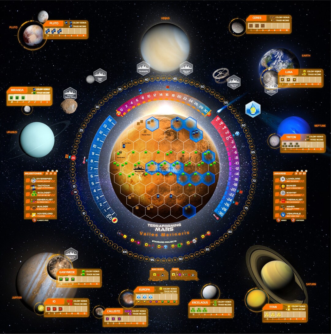 Terraforming Mars Compatible 2.1 Base Map With Venus Next + Colonies ...
