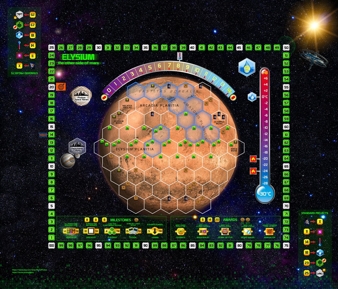 Terraforming Mars Elysium Base Map para impresión de alfombras de ...