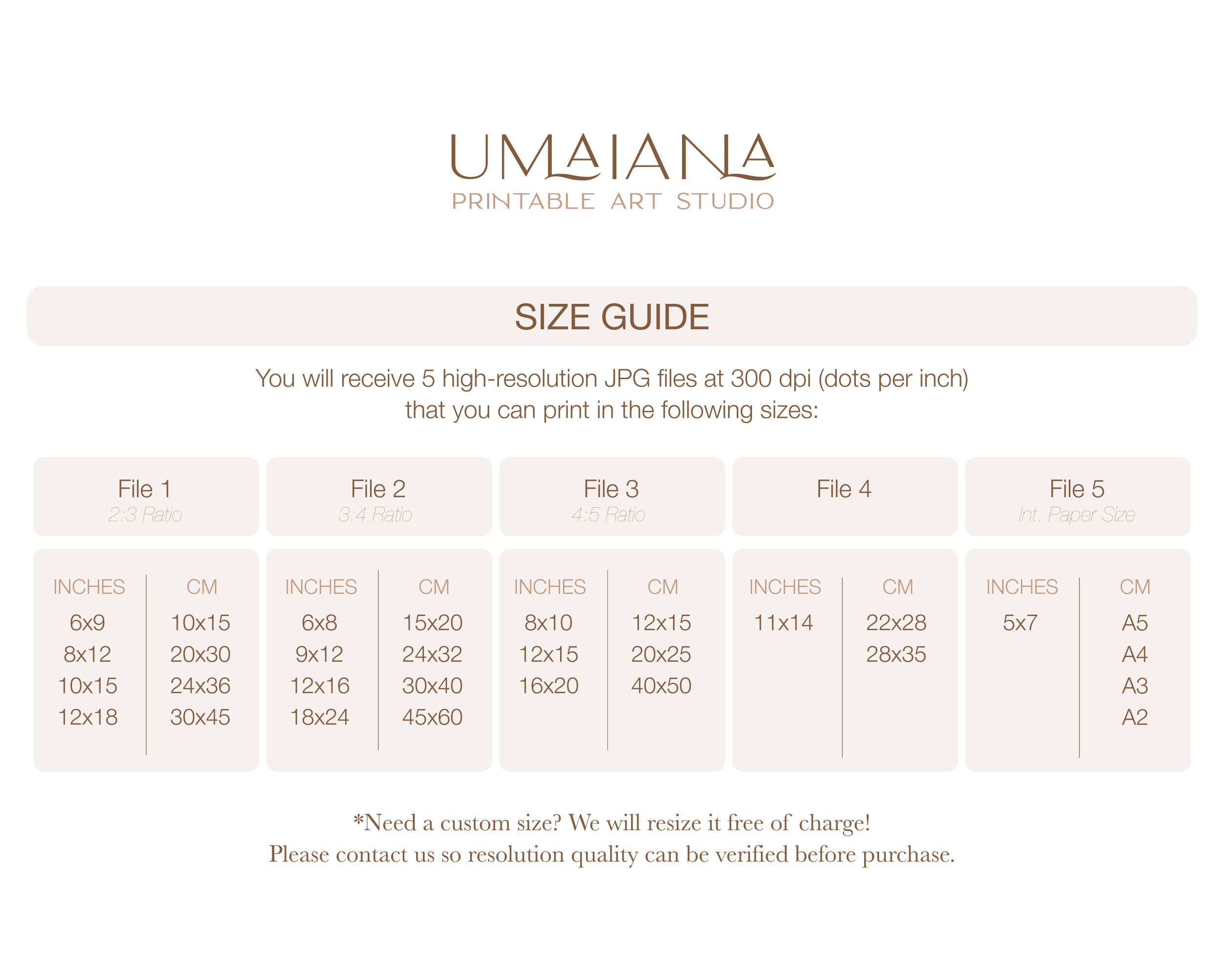 Feminist Poster Boobs Print Printable Wall Art Digital Print - Etsy