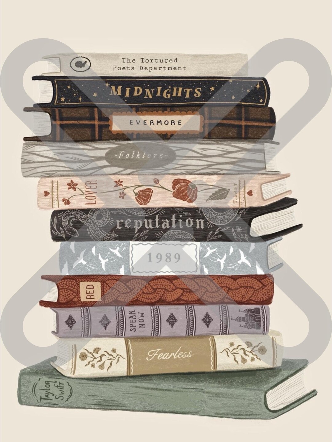 Taylor Swift Album Books Poster - Etsy