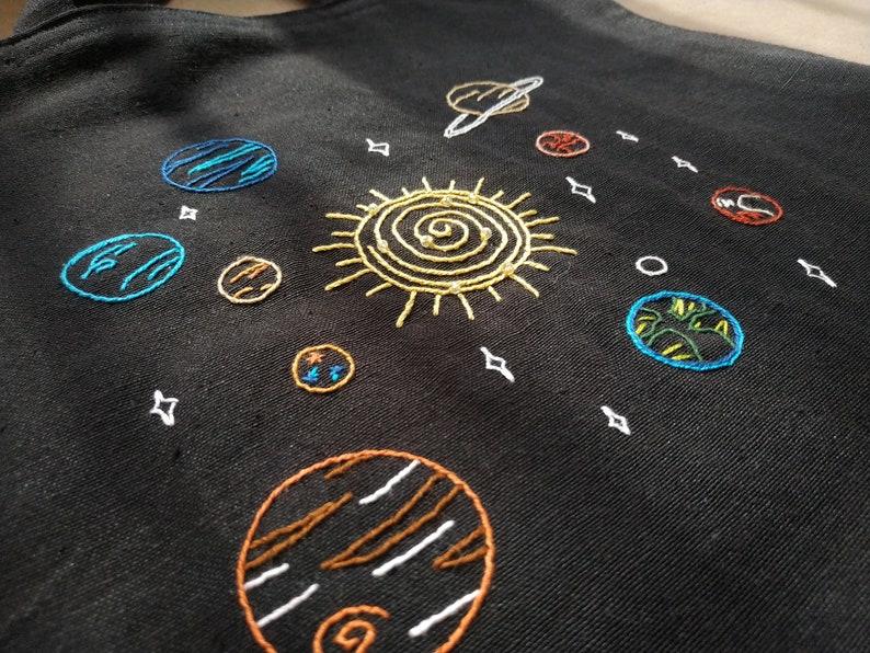 Solar System Embroidery Pattern: Beginner DIY Space Decor (PDF) - Etsy