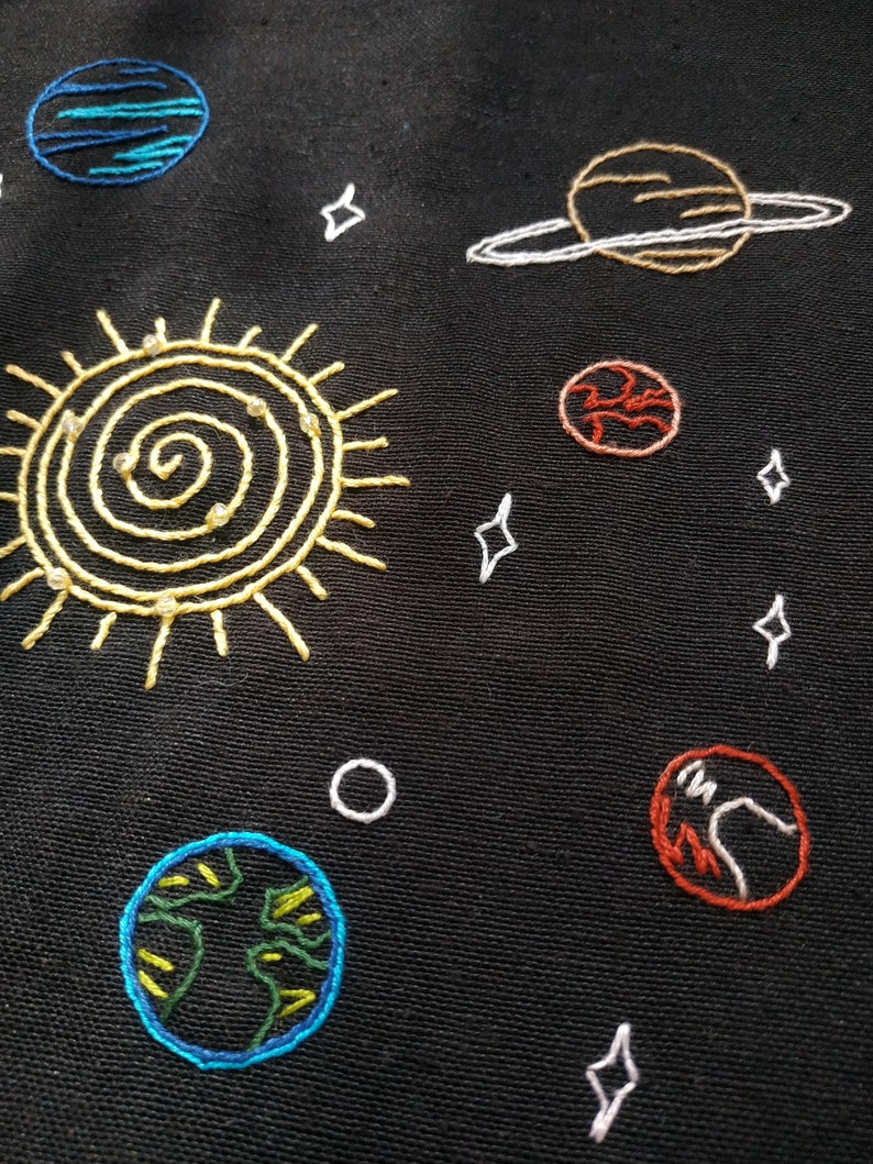Solar System Embroidery Pattern: Beginner DIY Space Decor (PDF) - Etsy