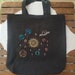 Solar System Embroidery Pattern: Beginner DIY Space Decor (PDF) - Etsy
