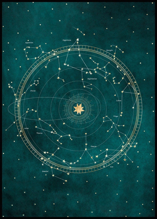 Zodiac Sign Map Poster Constellation Astrology Horoscope Poster Print ...