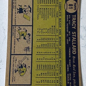 1961 Topps Baseball Cards, Terry Stallard #81, Bob Bruce #83, Gene ...