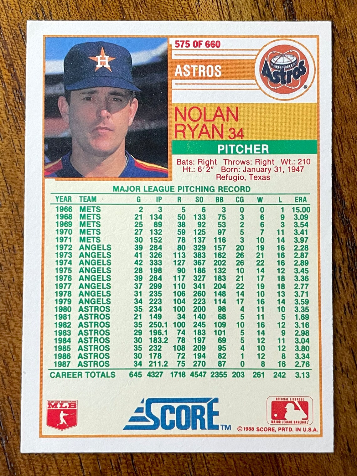1988 Nolan Ryan Score Baseball Card #575, Sharp Corners, No Creases - Etsy