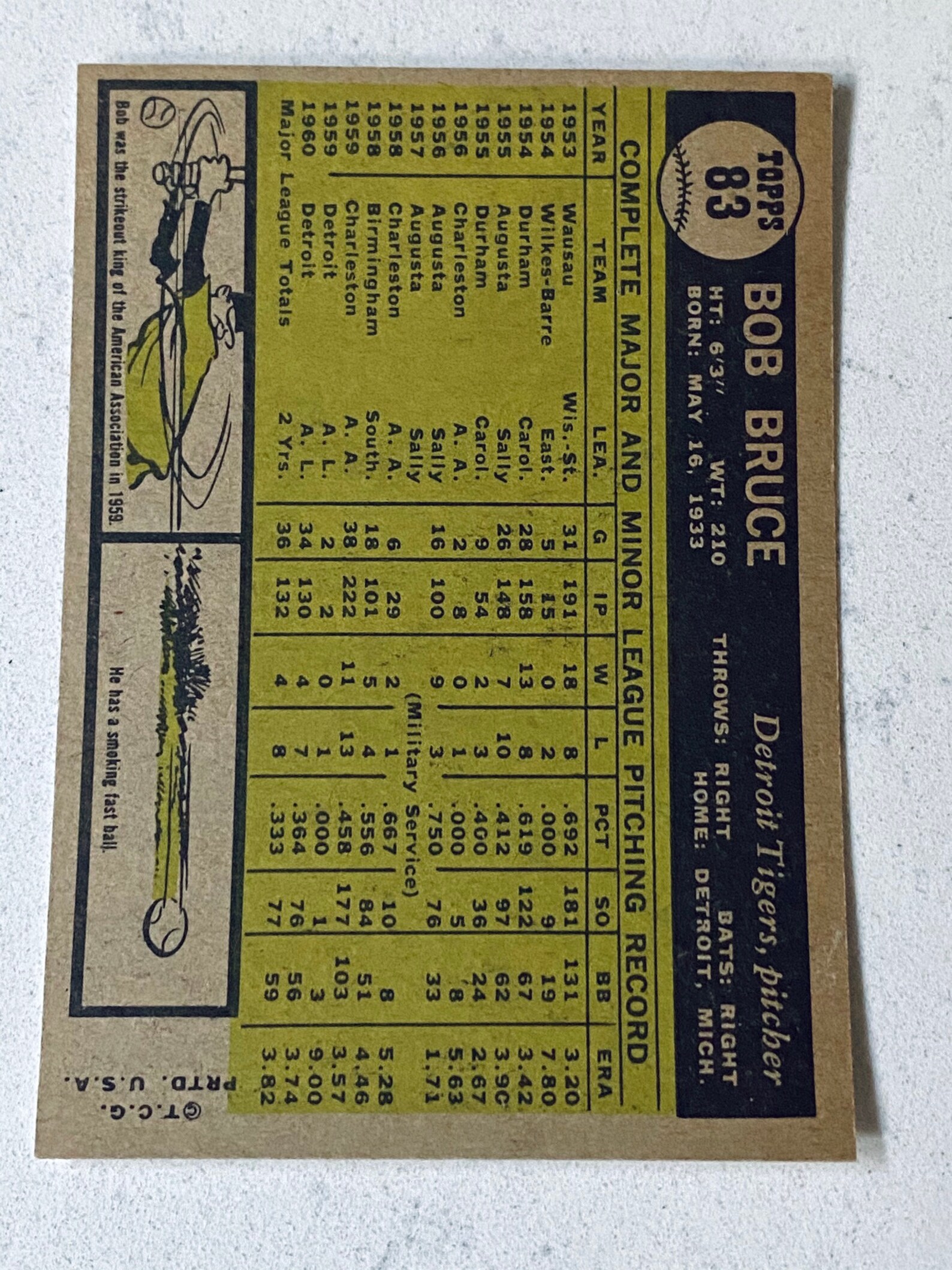 1961 Topps Baseball Cards Terry Stallard 81 Bob Bruce 83 | Etsy