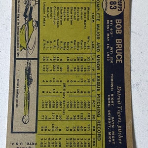 1961 Topps Baseball Cards, Terry Stallard #81, Bob Bruce #83, Gene ...