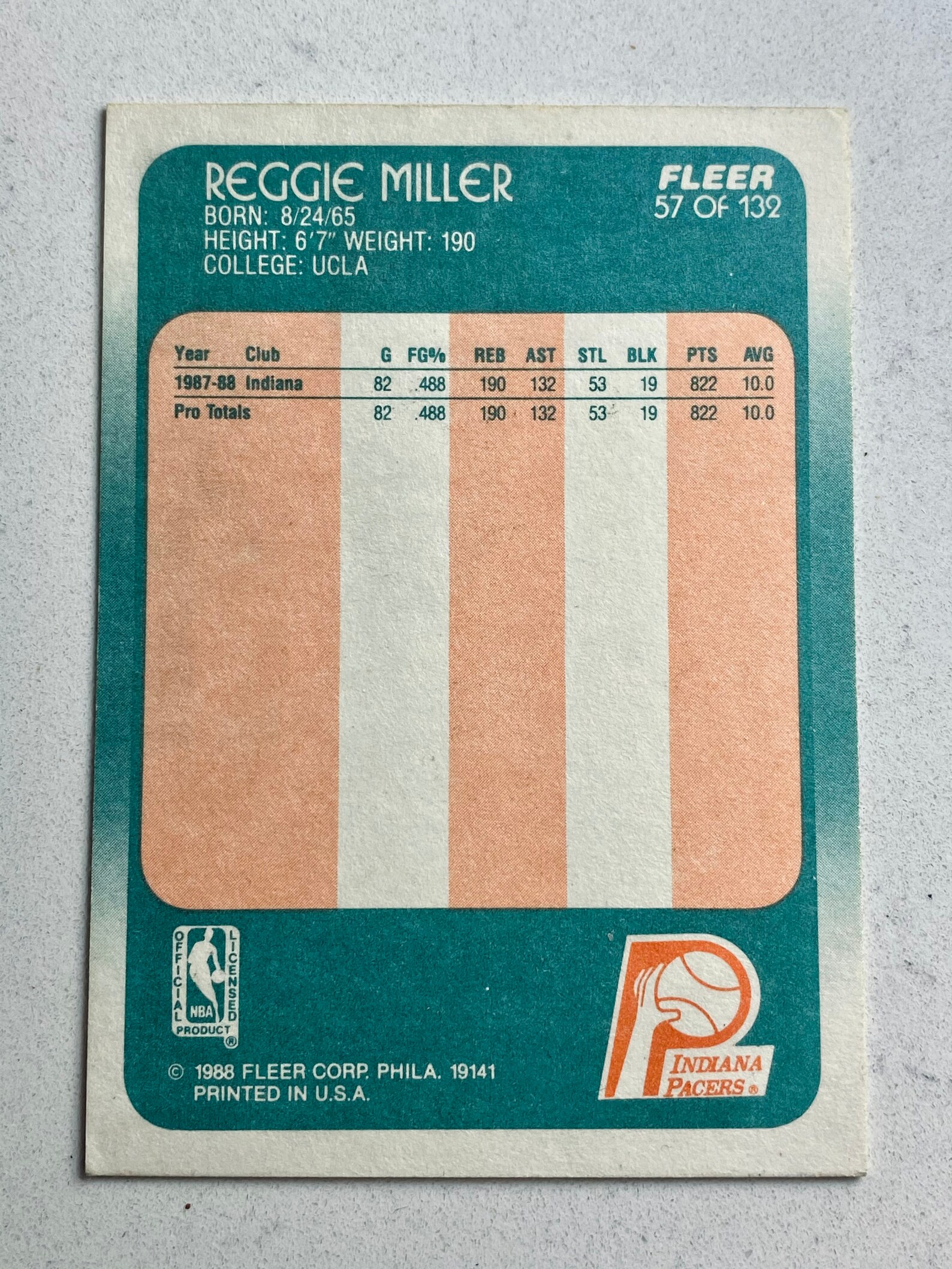 1988 Reggie Miller RC 57 Fleer Basketball Card no creases | Etsy
