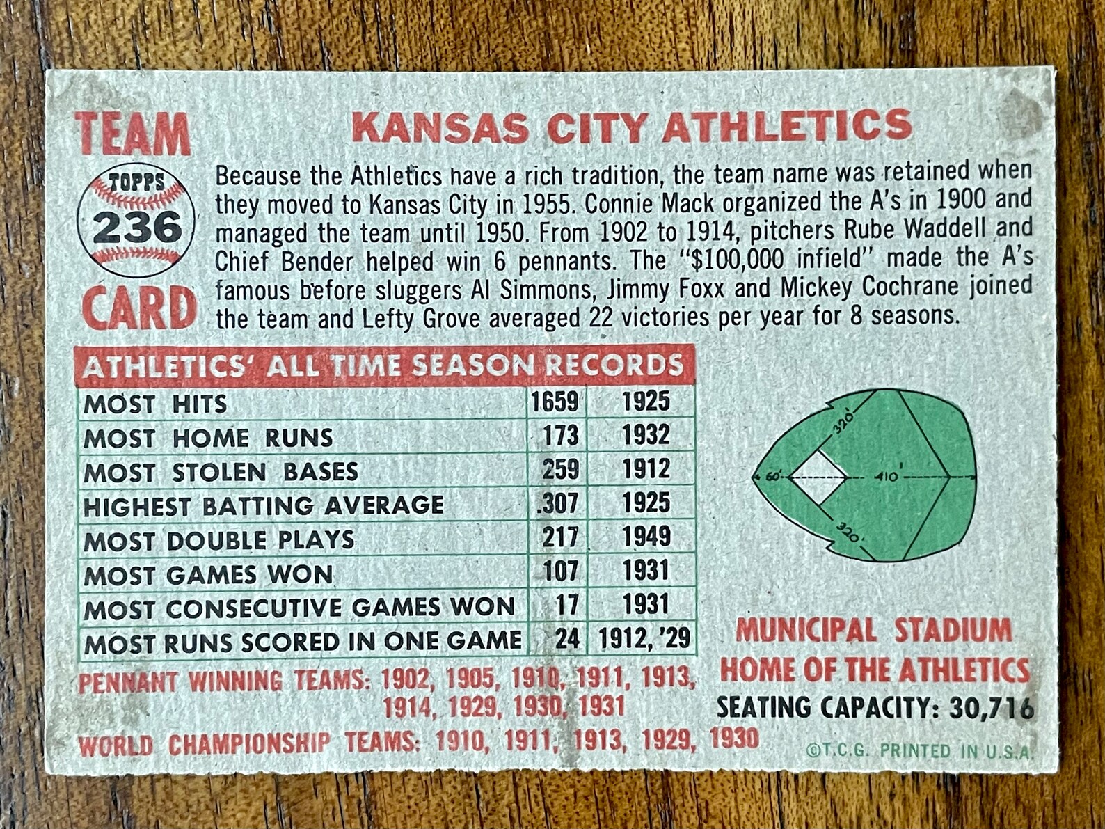 1956 Kansas City Athletics Topps Baseball 236, No Creases, Bobby Shantz ...