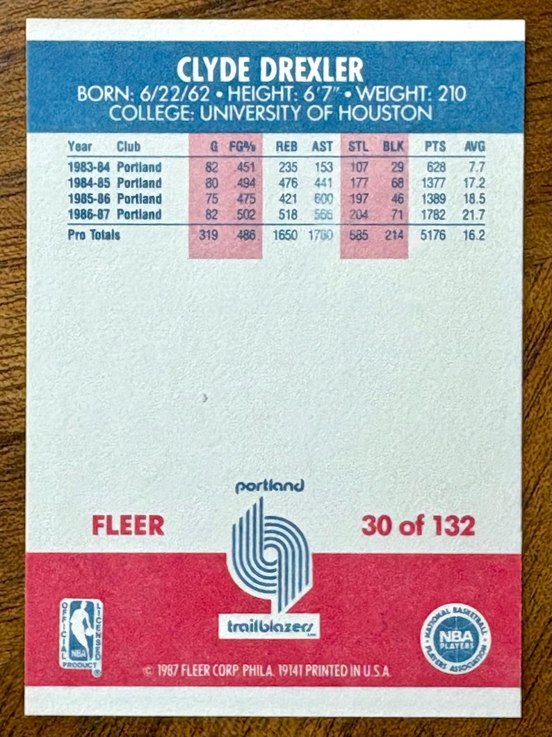 1987 Clyde Drexler Fleer Basketball Card #30, Sharp Corners, No Creases ...