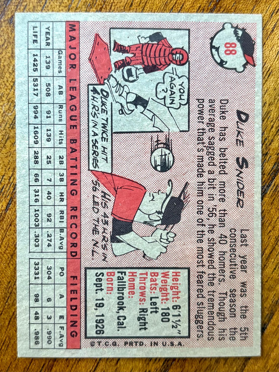1958 Duke Snider Topps Baseball Card #88, Sharp Corners, No Creases - Etsy