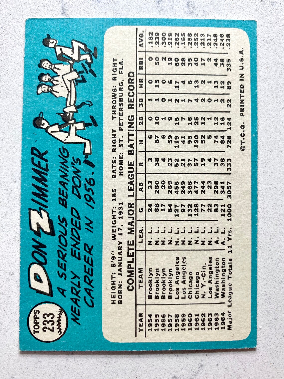 1965 Stars Lot 4 Cards in Great Condition HOF Billy Herman - Etsy