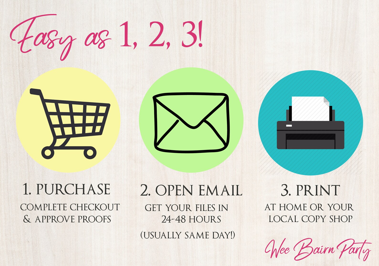 Ice Cream Themed Water Bottle Labels Ice Cream Party Water - Etsy