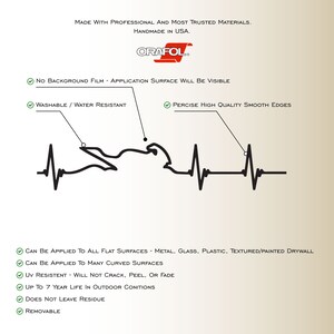 Motorcycle Heartbeat Sticker Die Cut Vinyl Decal for Sports Bike, Car ...