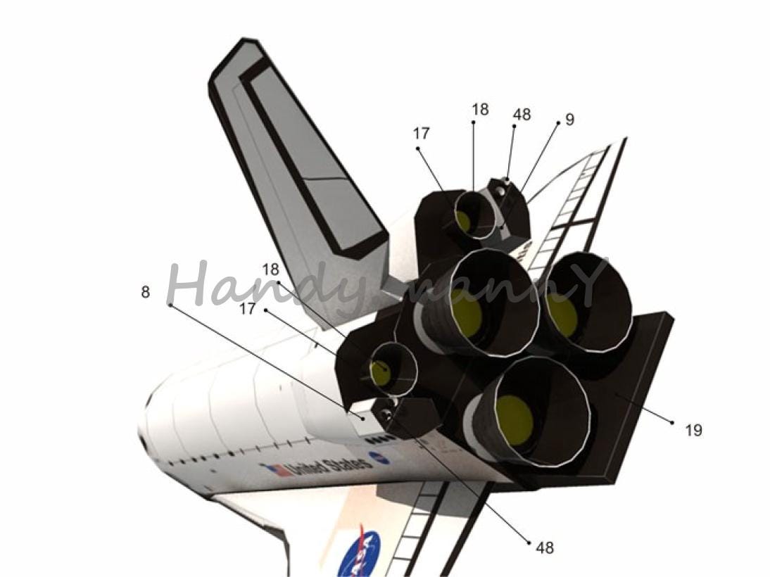 Atlantis Space Shuttle Papercraft 3D Template PDF | NASA Orbiter Model ...